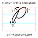 Capital Letter P in Cursive - SuryasCursive.com