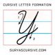 Capital Letter Y in Cursive - SuryasCursive.com